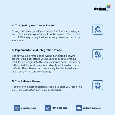 Phases Of Application Development Life Cycle PDF