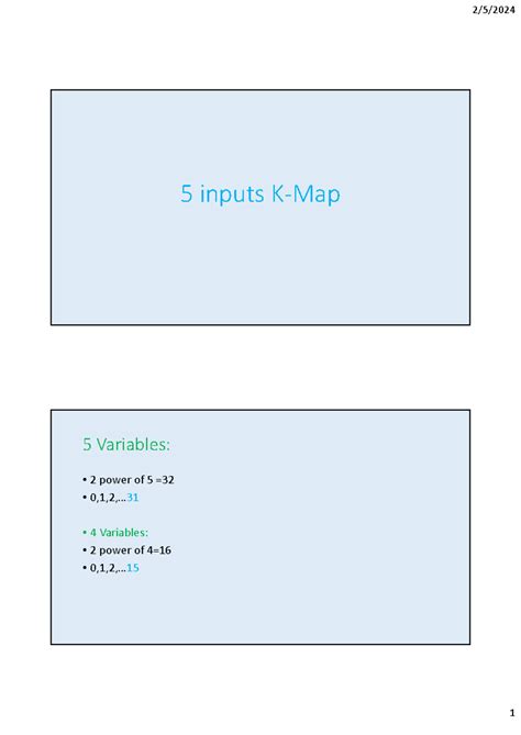 5 Inputs Variables K Map 5 Inputs K Map 5 Variables • 2 Power Of 5