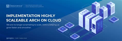 Leading Devops Consulting And Cloud Solutions Expert Goognu