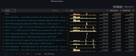LinuxBabe Read The Friendly Manual Linux Sysadmin Server Desktop
