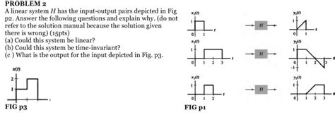 Solved PROBLEM 2 A Linear System H Has The Input Output Chegg