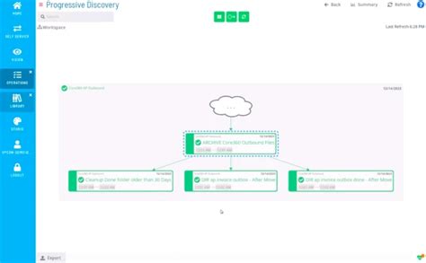 Opcon Automation In Pros Cons Features And Top 4 Alternatives