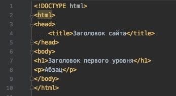HTML CSS JavaScript и PHP что это такое и для чего Лаборатория программирования