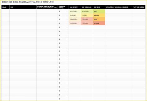 Free Risk Assessment Template Of Health And Safety Excel Spreadsheet Spreadsheet Template