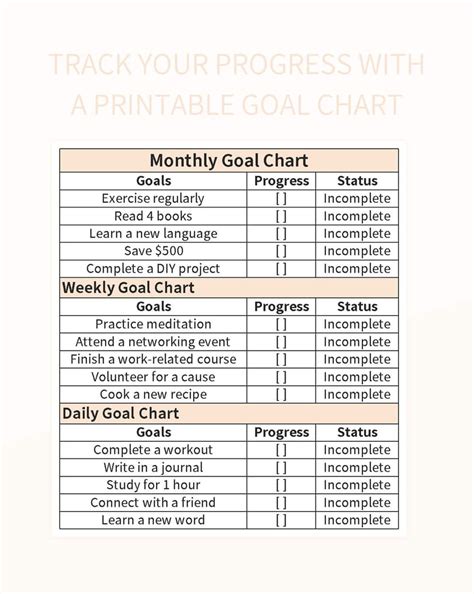 Goal Chart Excel Template At Hugo Jenyns Blog