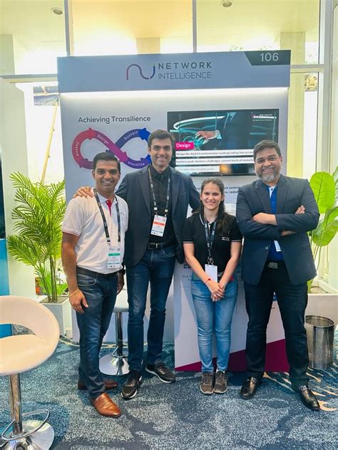 Network Intelligence On Linkedin Networkintelligence