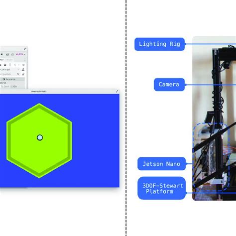 The Environment In Godot Game Engine Left And The Stewart Platform