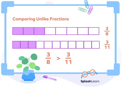 Like Fractions And Unlike Fractions Definition Examples