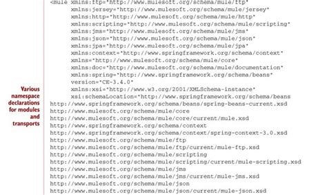 Appendix D A Sample Mule Application Mule In Action Second Edition