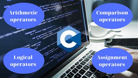 Bài Operator trong lập trình C cơ bản