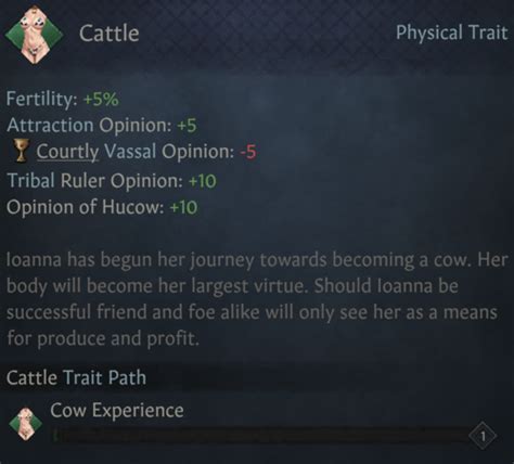 Phazes Additional Degeneracy Crusader Kings 3 Loverslab