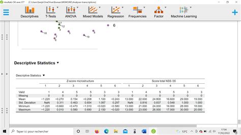 Help For Standard Deviations K Means Clustering — Forum