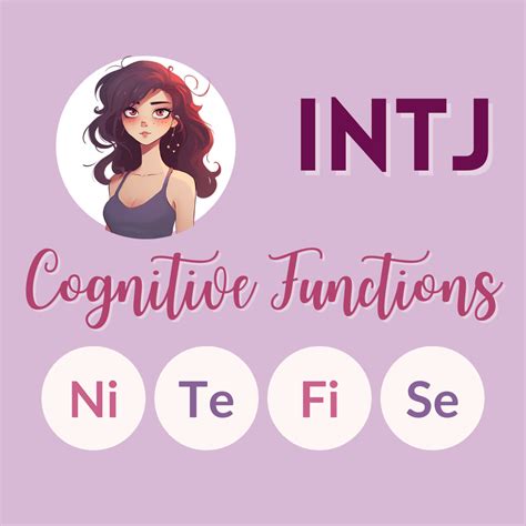 Intj Cognitive Function Stack Simplified Architect Mastermind
