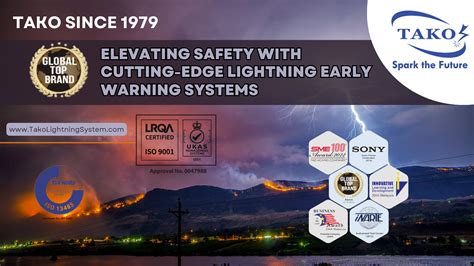 Elevating Safety With The Best Lightning Early Warning Systems