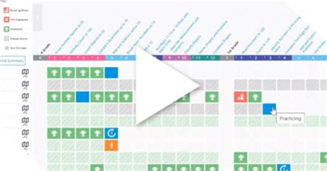 Exact Path Product Overview And Demonstration Edmentum