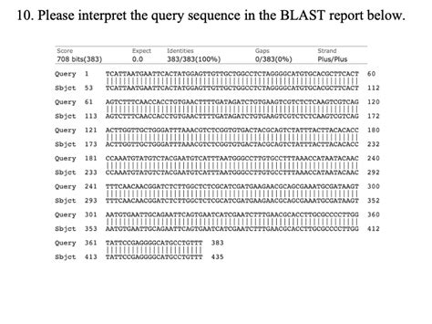 solved 10 please interpret the query sequence in the blast