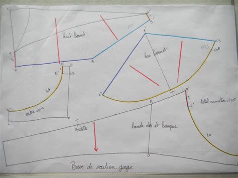 éphémère couture Drafting a sports bra pattern