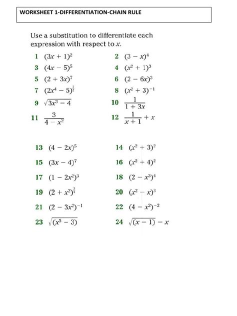 Worksheet 1 Differentiation Chain Rule Pdf