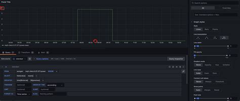 Proper Use Of Mean And Group By Time Fill In A Time Series