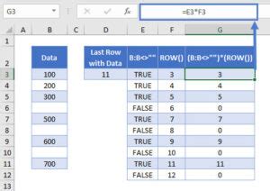Find Last Row With Data Excel Google Sheets Automate Excel