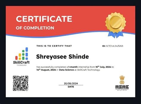 Shreyasee Shinde On Linkedin Datascience Internship Continuouslearning