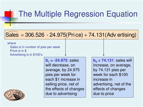 Ppt Introduction To Multiple Regression Powerpoint Presentation Free
