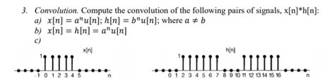 Solved 3 Convolution Compute The Convolution Of The Chegg Com