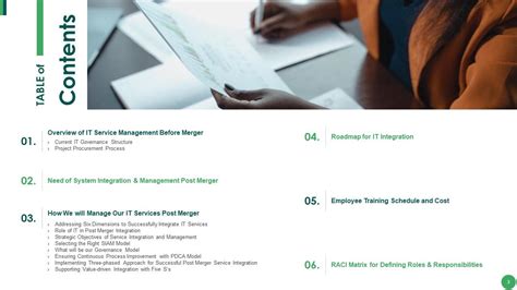 Post Merger IT Service Integration Powerpoint Presentation Slides Presentation Graphics