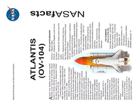 Space Shuttle Atlantis Pdf