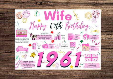 What To Write In A Husband S 60th Birthday Card Free Math Worksheet