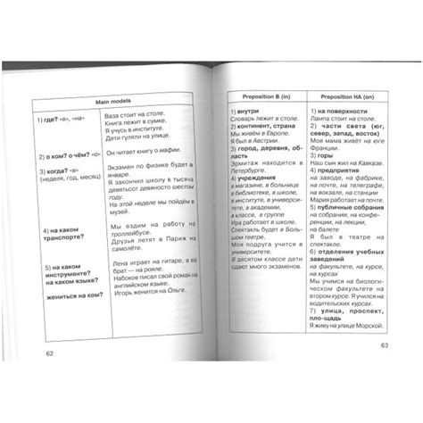 Сборник упражнений по грамматике русского языка. Выпуск 1