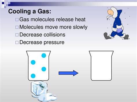 Gases Unit 1 Chapter Ppt Download
