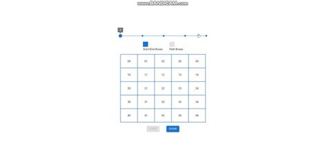 Abhiram Kg On Linkedin I Have Developed A Path Finder App That Calculates The Shortest Route