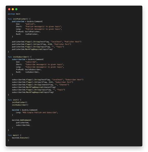 Fikri Anggara On Linkedin I Have Just Created A Simple Golang Console Application Using The