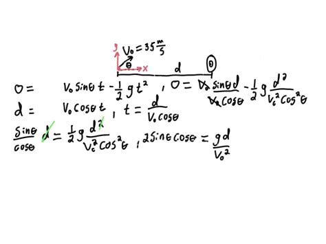 solved an archer shoots an arrow at a 75 0 m distant target the bull