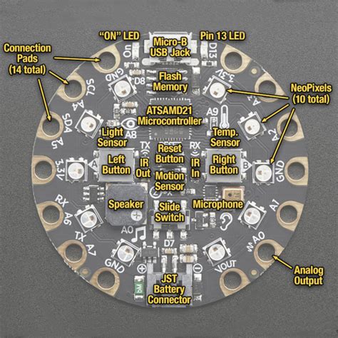 circuit playground express adafruit ada3333 core electronics australia