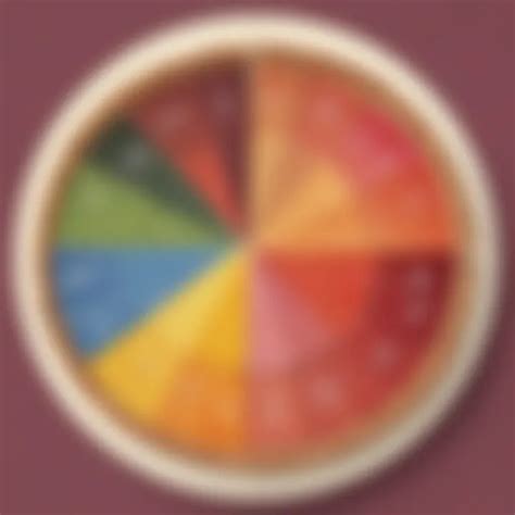 Understanding Rational Numbers A Comprehensive Guide