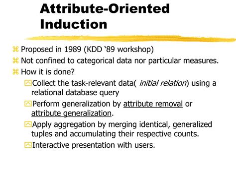 Ppt Data Mining Characterization Powerpoint Presentation Free