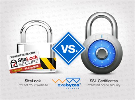 The Difference Between Ssl Certificates Vs Sitelock