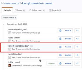 Don T Git Revert That Last Commit Git Reset Instead TheServerSide
