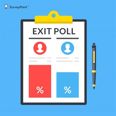 Drive Business Success With A Data Driven Exit Polls Template Surveypoint