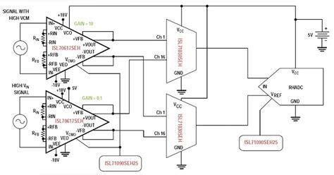 Rad Hard 36v In Amp With Integrated Rail To Rail Output Differential