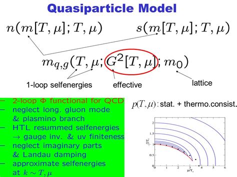 Quasiparticle Perspective on CEP B Kämpfer Research Center Rossendorf Dresden Technical