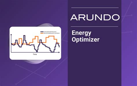 Product Sheet Energy Optimizer Arundo