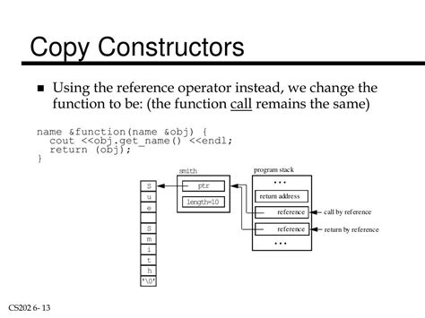 Ppt Introduction To C Operator Overloading Powerpoint Presentation Id1810885