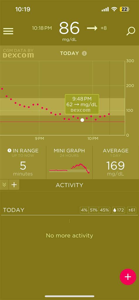 Dexcom Off By 100 Points R Dexcom