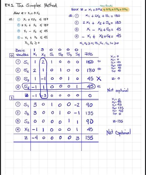 Solved Assignment 4 Construct Tableau Number 2 Of The