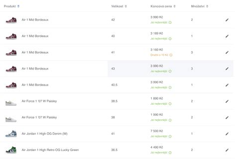 Table Grouping · Issue 766 · Nuxtui · Github