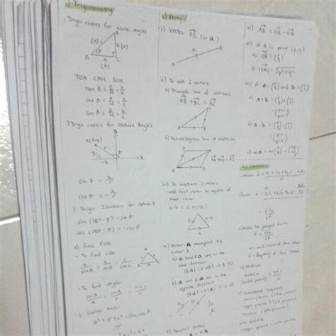 Maths Preparation For O Level Hobbies And Toys Books And Magazines