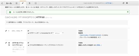 aws application load balancingのリスナールール機能を使ってラフにipアドレス制限する